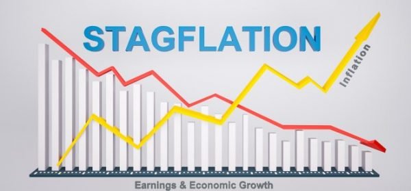 What Is Stagflation and What Causes It? | SHTF Plan